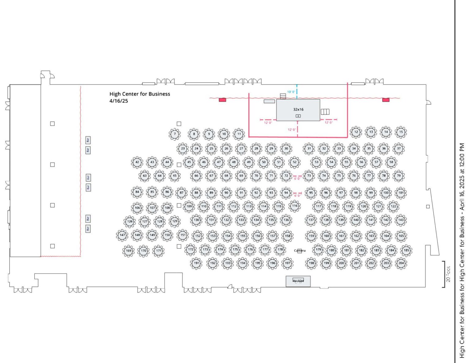 The High Center Business Forum 2025 - The High Center